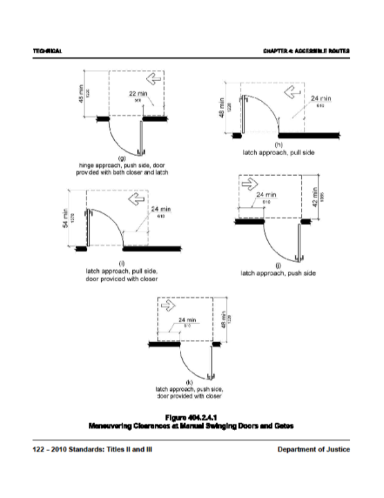 swing-1 | Curtis Architecture