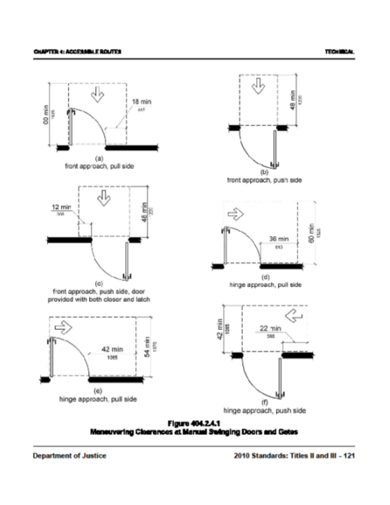 swing-2 | Curtis Architecture